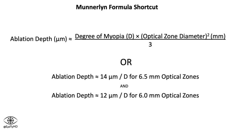 Educational Slides - Eye Fly MD