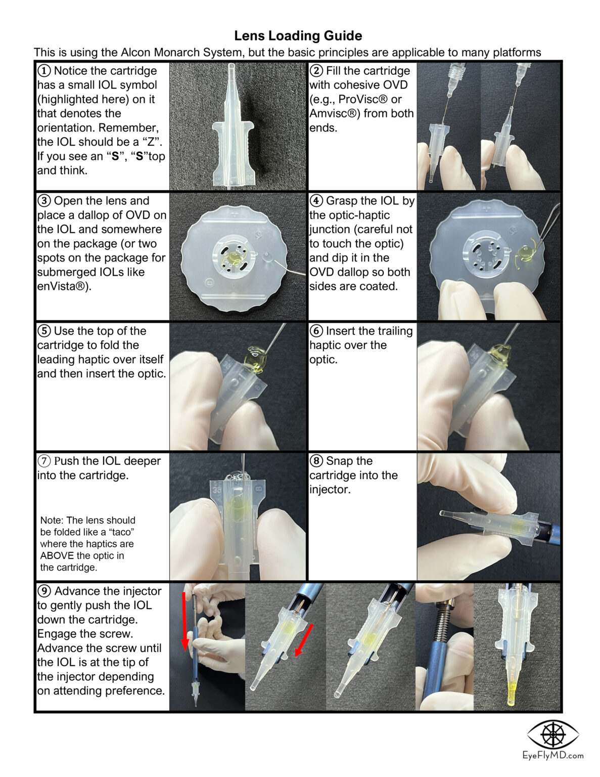 Educational and Matching in Ophthalmology Resources - Eye Fly MD